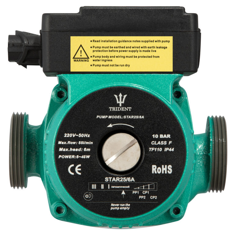 Trident digital display pump - Trident Pumps